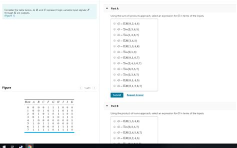 Solved Part A Consider The Table Below A B And C