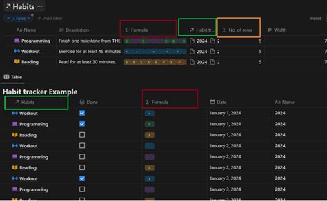 Crafting A Pure Notion Formula Magic Rnotion