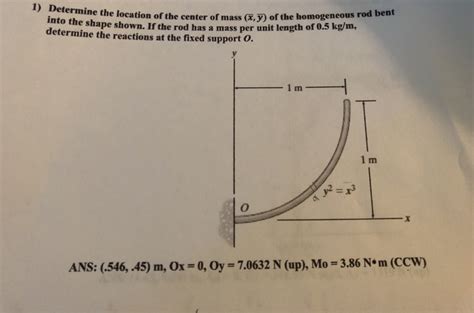 Solved Into Determine The Reactions At The Fixed Support O