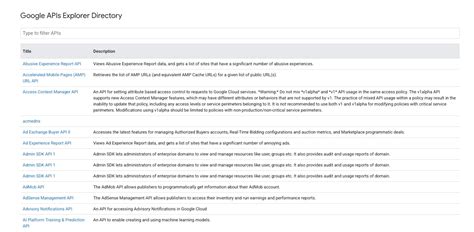 55 Free Open Apis For Marketers And Content Developers