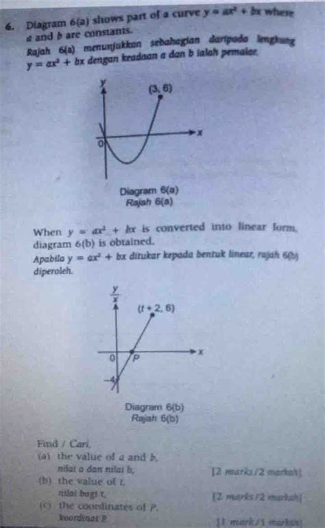 Solved 6 Diagram 6 A Shows Part Of A Curve Y Ax 2 Bx Where A And B
