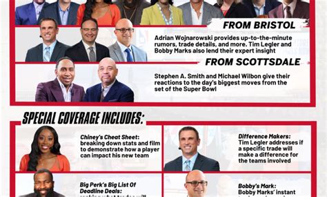 Nba Today Trade Deadline Special Presented By Kia This Thursday Espn