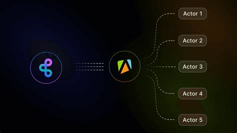 How Buildship Orchestrates Complex Web Scraping And Workflow Automation
