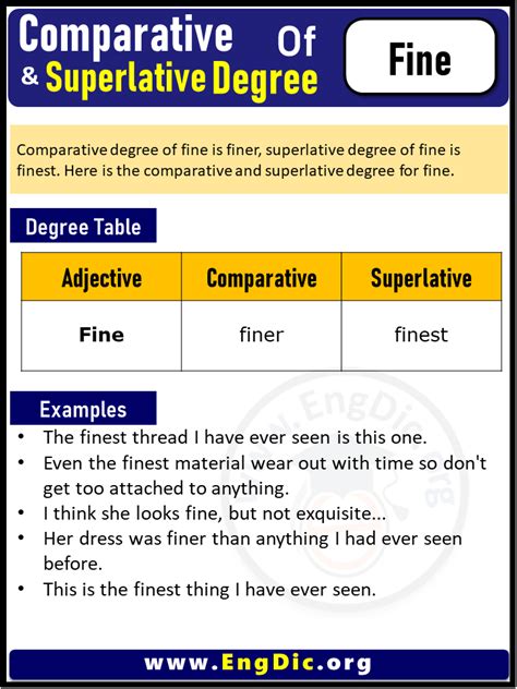 3 Degrees Of Fine Comparative Degree Of Fine Superlative Degree Of