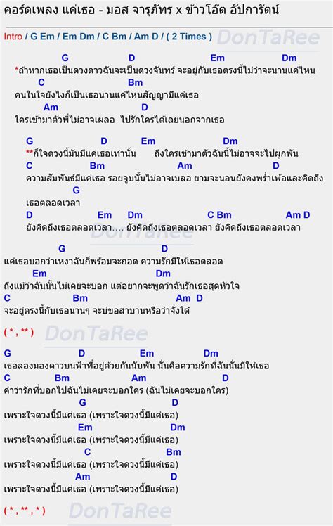 คอร์ดเพลง แค่เธอ มอส จารุภัทร X ข้าวโอ๊ต อัปการัตน์ แค่เธอ คอร์ด