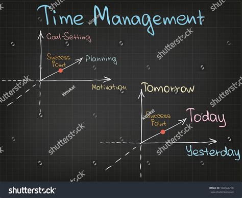 Time Management Chart Stock Vector Royalty Free Shutterstock