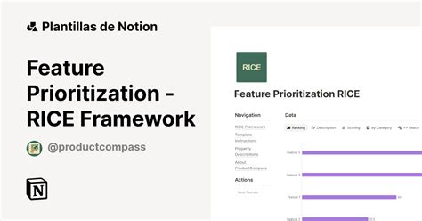 Plantilla Feature Prioritization Rice Framework Notion Marketplace