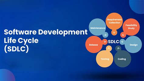 Sdlc Grotechminds