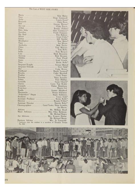 1970 Compass Yearbook Washdc52 Page 215 Flip Pdf Online Pubhtml5