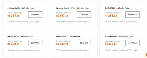 Promoção Da Gol Tem Passagens Aéreas Nacionais A Partir De R 154 Já