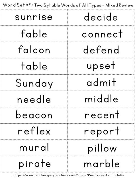 Reading Decoding Two Syllable Word Cards With Closed And Open Syllables