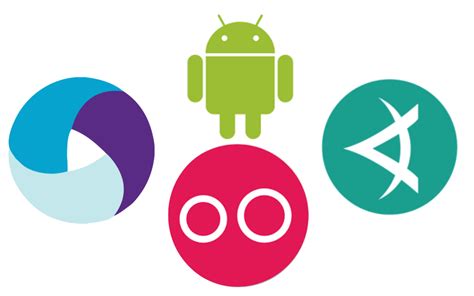 Using Genymotion Appium And Applitools To Visually Test Android Apps Ai Powered End To End