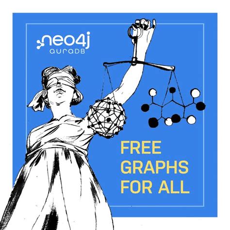 Richard Koscher On Linkedin Graphsforgood Graphsareeverywhere Neo4j