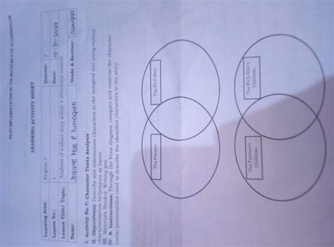 LEARNING ACTIVITY EHEET 1 Aetivity No 7 StudyX