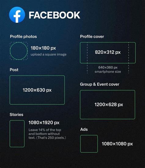 Christine Amani On Linkedin A Very Useful Guide While Creating Visuals
