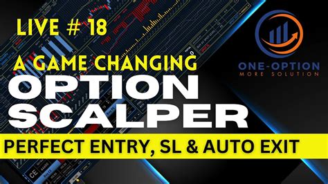 Nifty Banknifty Finnifty Options Trading Scalping Algo Trading