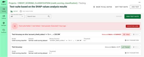 Using SHAP Values To Explain And Enhance Machine Learning Models