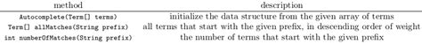Solved Problem 3 Autocomplete In This Part You Will