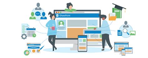 Sharepoint Add Ins Tech9