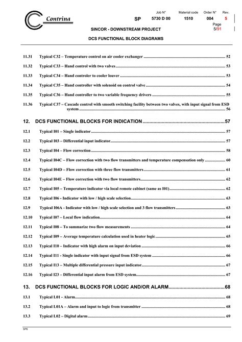 Dcs Functional Block Diagrams Pdf