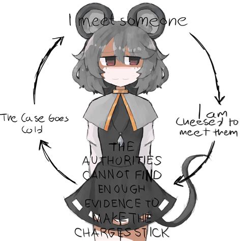 Nazrin Idk Touhou Project 東方Project Know Your Meme