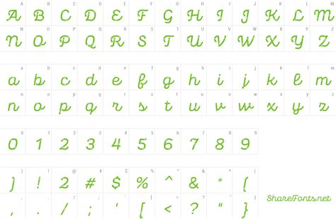 Panton Rust Font Wfonts Com Download Free