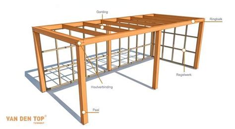 Zelf Overkapping Maken Van Douglas Hout Stappenplan Artofit