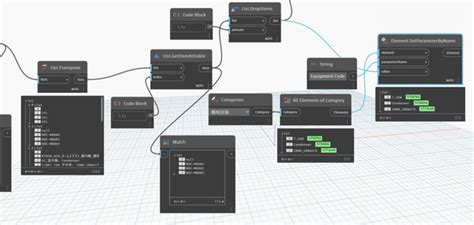 Solved How Do I Import Excel Into A Schedule In Dynamo Autodesk Community