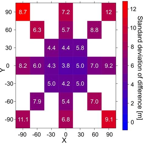 The Spatial Distribution Of The Difference Between Lidar Dem And Srtm
