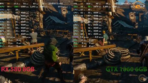 Rx 580 Vs Gtx 1060 6gb Telegraph