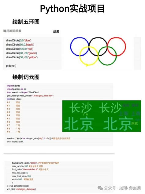 【2025特辑】100个python实战项目，练完即可就业，从入门到进阶，基础到框架，你想要的全都有，建议码住！ 知乎