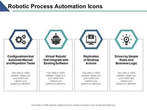 robotic process automation icons ppt powerpoint presentation outline model