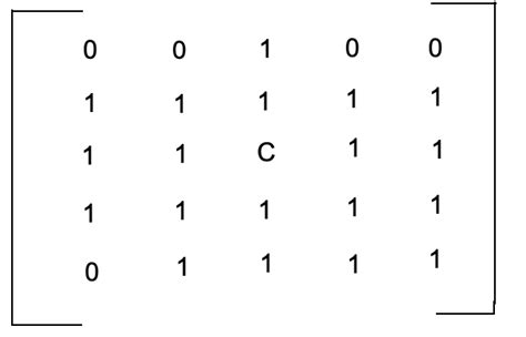 php find two dimensional array closest position to specific point