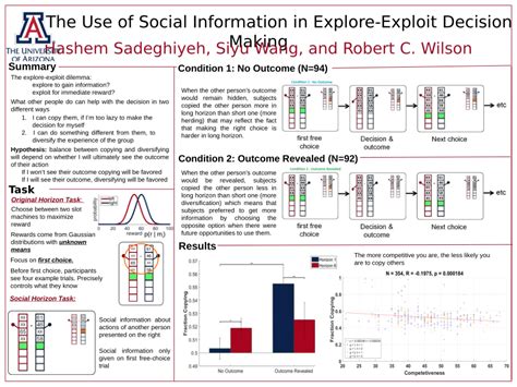 pdf the use of social information in explore exploit decision making
