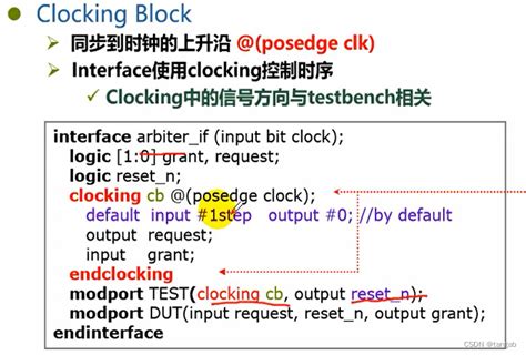 Sv Interfacesv Interface Clcock的用法 Csdn博客