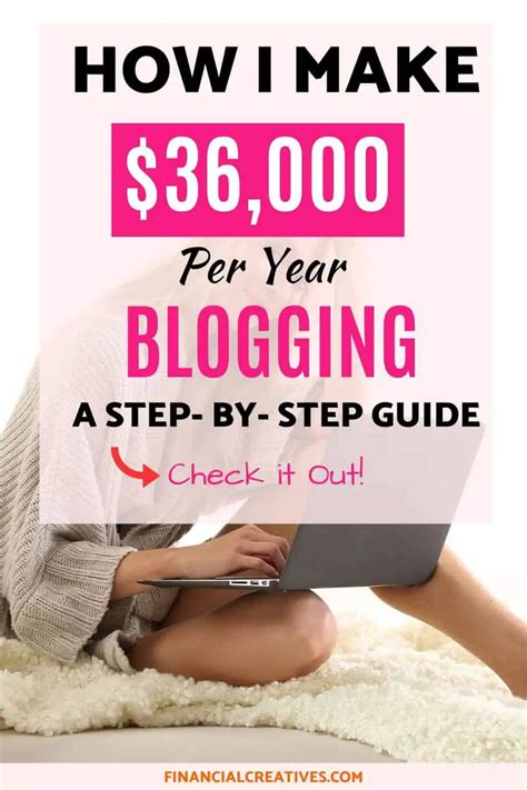How To Start A Blog And Make Money In Make Monthly