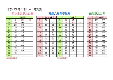 はなバス第4北ルート時刻表 ロクトリポート 多摩六都科学館