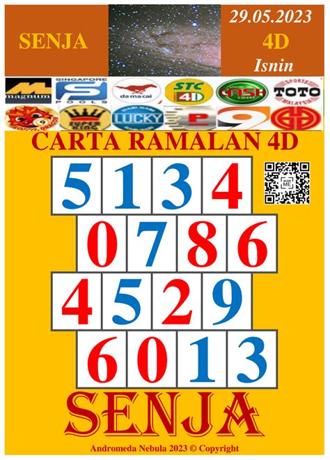 CARTA RAMALAN 4D PRO Senja Carta Ramalan 4D Pro Senja 29 Mei 2023