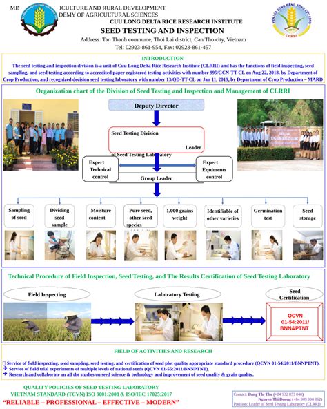 Pdf Quality Policies Of Seed Testing Laboratory Vietnam Standard
