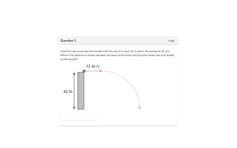 Solved A Particle Was Projected Horizontally From The Top Of