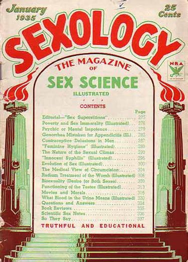 22 History Of Sexuality Research And Some Early Sex Researchers