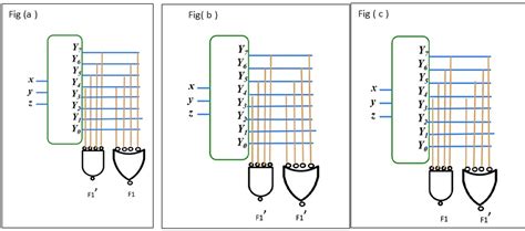 Solved Implement F X Y Z Using A Nand Decoder And