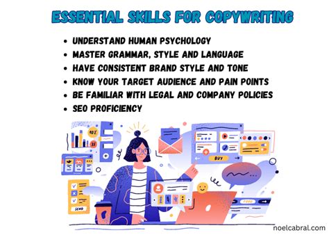How To Start Copywriting Ultimate Guide To Break Into Copywriting