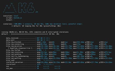 Load Testing GraphQL Performance With Grafana K6 And API Connect IBM