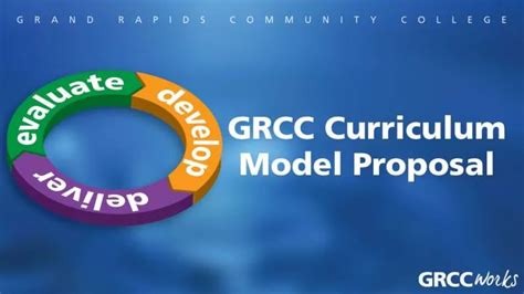 PPT Background Context PowerPoint Presentation Free Download ID 5092226