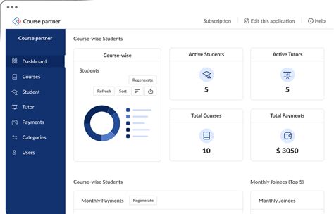 แพลตฟอร์มสร้างแอปแบบ Low Code ที่ดีที่สุด Zoho Creator