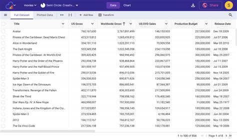 Import File Instacharts