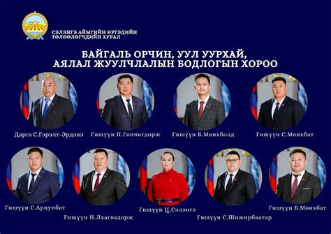 БАЙГАЛЬ ОРЧИН УУЛ УУРХАЙ АЯЛАЛ ЖУУЛЧЛАЛЫН БОДЛОГЫН ХОРОО