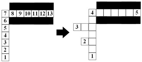 a cooperative hunting method for multi usv based on the a algorithm in