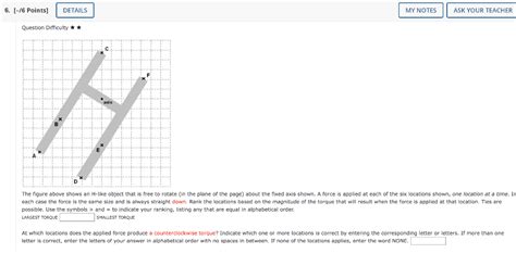 Solved Question Difficulty The Figure Above Shows An Chegg